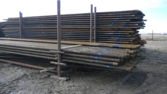 Pipe Market
