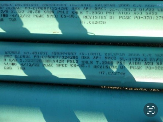 Pipe Market
